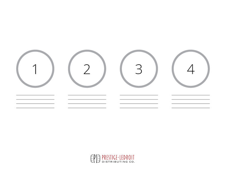 Tasting Mats – Prestige Ledroit Distributing Co